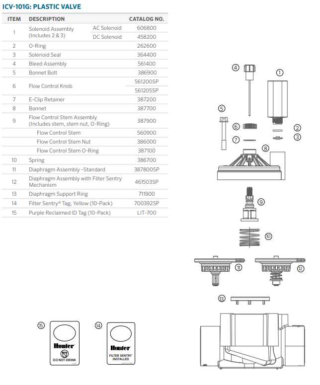 Hunter Industries - ICV-101G-FS 1 Inch ICV Globe Valve with Flow Contr